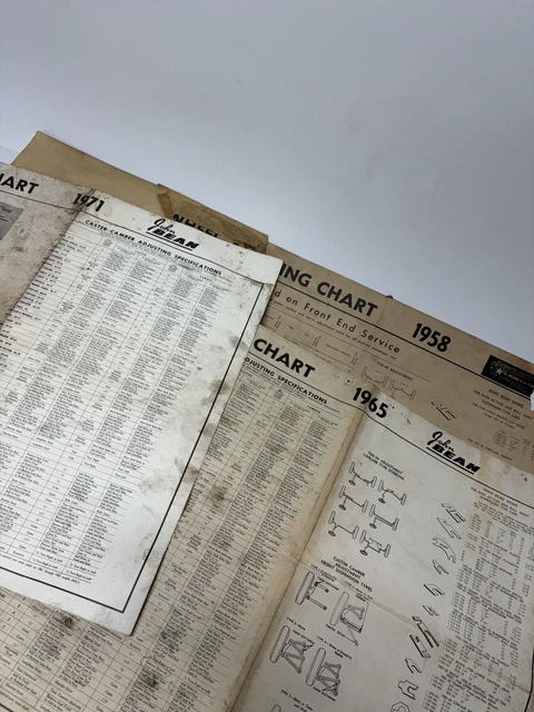 JOHN BEAN ADS Visualiner Alignment Official Wheel Aligning Chart 1958 ...