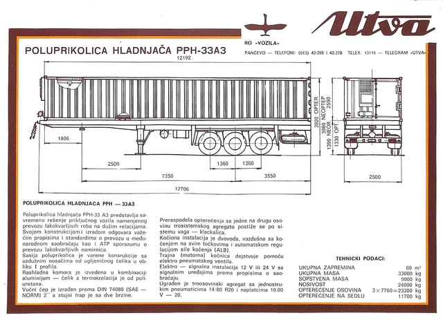 PANCEVO ( SERBIE ) Prospectus / Remorques Utva EUR 5,90 - PicClick FR