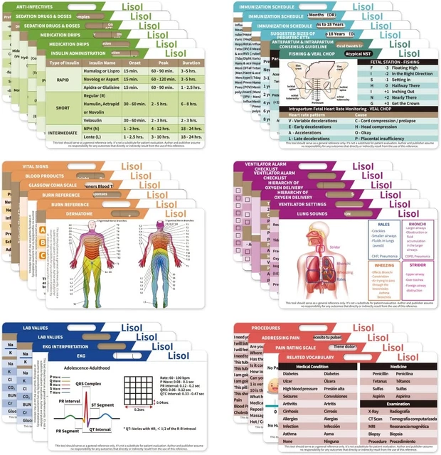 NURSING BADGE REFERENCE Cards - EKG, Vitals, Lab Values, Spanish ...