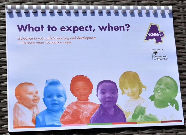 EYFS 2023 DEVELOPMENT Matters & 2023 Statutory Framework plus What To ...