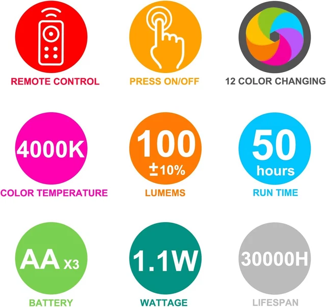 HONWELL LED SPOTLIGHT Battery Powered Wireless Ceiling Lights Remote ...