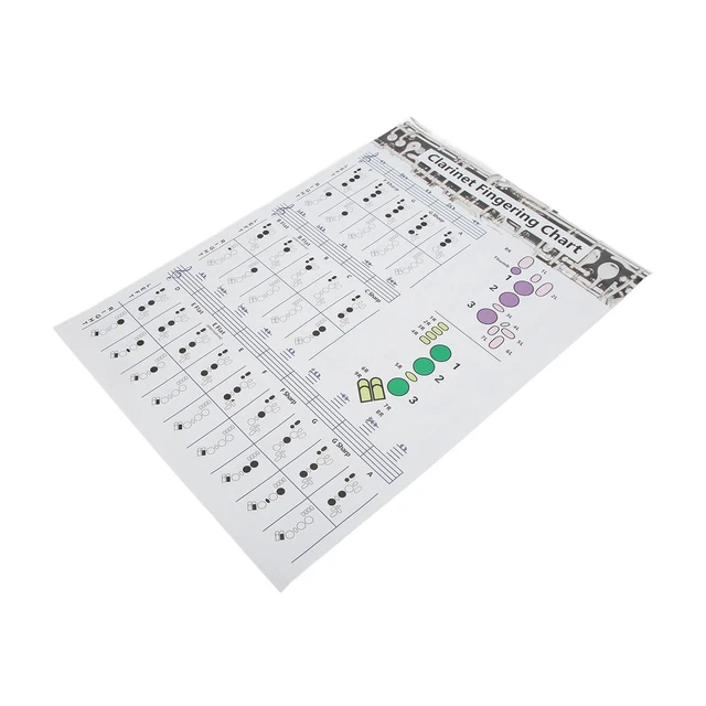 CLARINET FINGERING CHART Clarinet Chords Poster For Beginner For Band £ ...