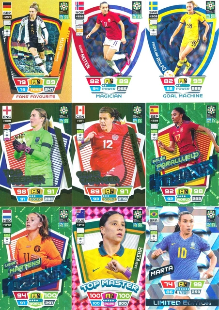 PANINI ADRENALYN XL FIFA Women's World Cup AU/NZ 2023 Special Cards ...