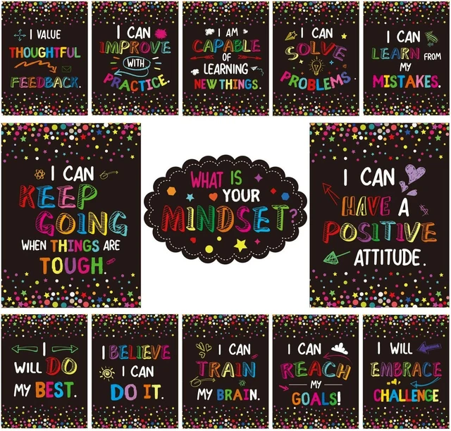 GROWTH MINDSET POSTERS for Classroom Bulletin Board Display, Confetti ...