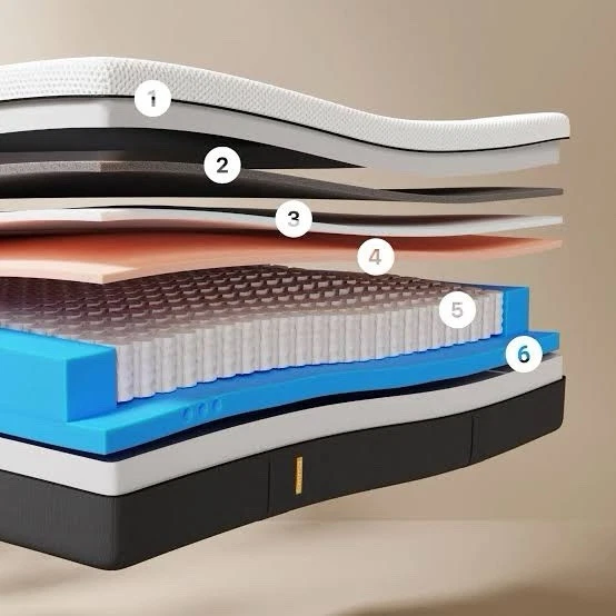 EMMA NEW GEN Luxe Cooling Mattress 180x200cm. Free delivery. £414.70 ...