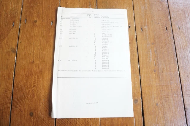 1977 KINGS CROSS Signal Box Railway Signalling Diagram Notice Map ...