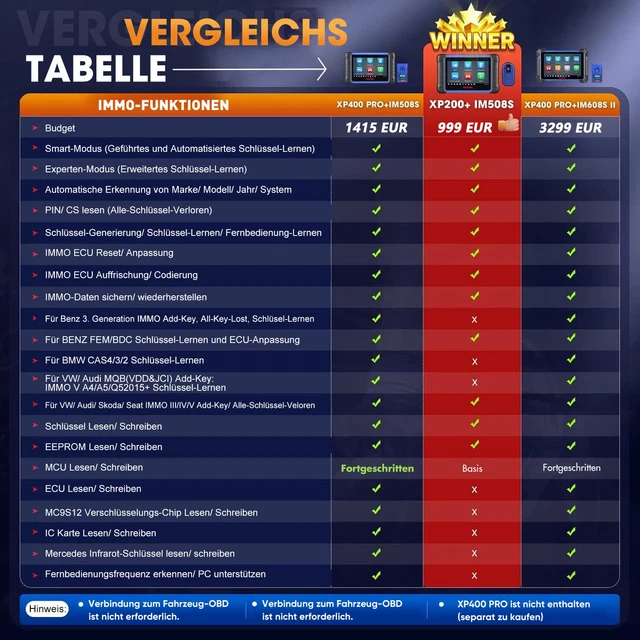 AUTEL MAXIIM IM508S PRO Key Programmer 2026 Autel Scanner AS KM100 ...