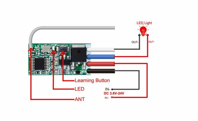 KIT SCHEDA RX-TX 12V + TELECOMANDO 425MHz 200mt MINI NUOVO MODELLO EUR 16,50 - PicClick IT