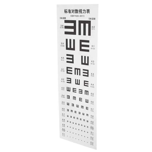 MEDICAL STANDARD EYE Chart Dirty Clean Dishwasher Sign Electronic £4.89 ...