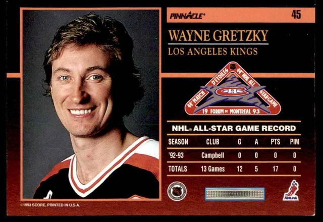 1993-94 SCORE CANADIEN Pinnacle All-Stars Wayne Gretzky Los Angeles ... 1993-94 SCORE CANADIEN Pinnacle All-Stars Wayne Gretzky Los Angeles ...