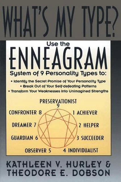 WHAT'S MY TYPE: Use the Enneagram System of Nine Personality Types to ... WHAT'S MY TYPE: Use the Enneagram System of Nine Personality Types to ...