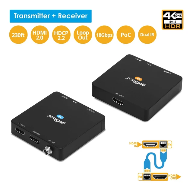 GOFANCO COMPACT 4 K@60Hz HDMI Extender Balun Over CAT6 Ethernet Cable – Loopo... £110.76 ...