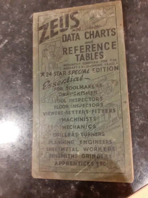 ZEUS PRECISION DATA Charts and Reference Tables. *24 Star Special ...