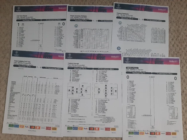 MANCHESTER CITY INTER Milan 2023 Champion League FINAL Team Sheet Not ...