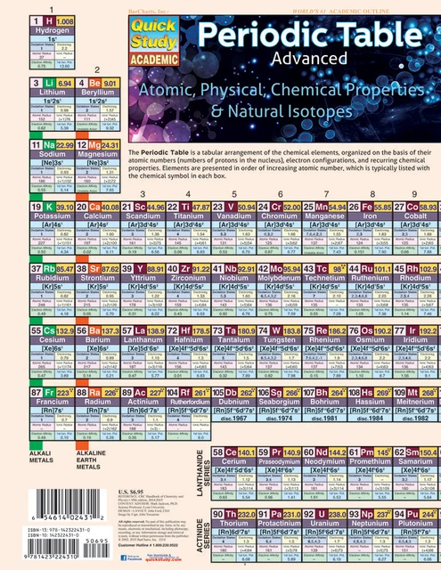 PERIODIC TABLE ADVANCED | a QuickStudy Laminated Reference Guide | Mark ...