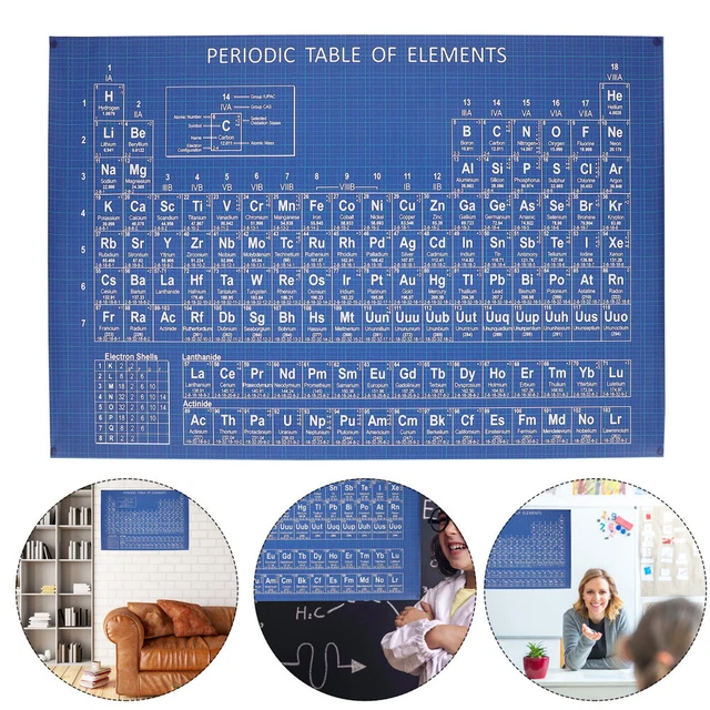 CHEMICAL PERIODIC TABLE Chemistry Wall Chart Poster Laminated £7.71 ...