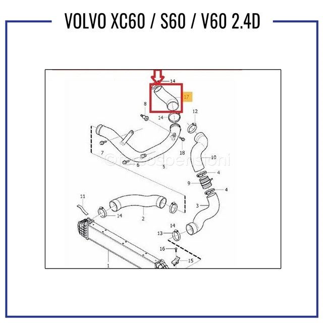 INTERCOOLER AIR TUBE Sleeve For Volvo Xc60 S60 V60 2.4D 31274235 £26.50 ...
