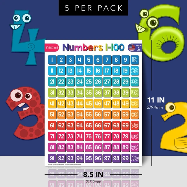 NUMBERS 1-100 EDUCATIONAL Poster Learning Chart Classroom, 8.5 x 11, 5 ...