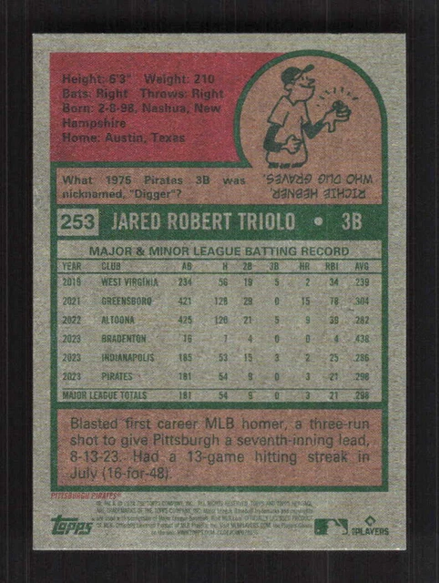 JARED TRIOLO RC 2024 Topps Heritage Mini Pittsburgh Pirates #253 EUR 2 ...