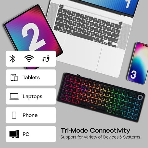 EPOMAKER X AULA F65 PRO Wireless Mechanical Gaming Keyboard 65% Layout ...