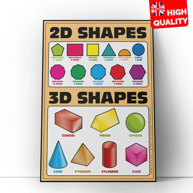 CHILDREN KIDS 2D 3D Shapes Educational Poster Chart School Home ...