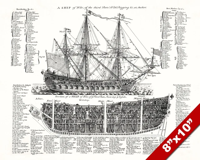 BRITISH ROYAL NAVY War Ship Cross Section Cutaway Painting Real Canvas ...