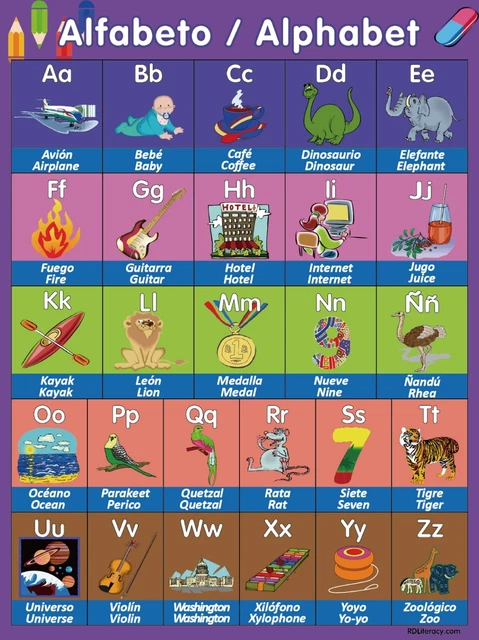EDUCATIONAL SPANISH AND English Children's Posters - Bilingual $9.98 ...