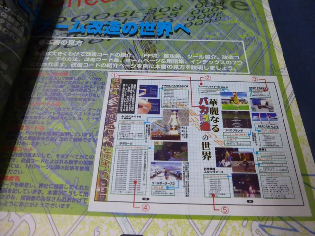 BOOK THAT BECOMES level 100/1999 Game Lab separate volume/Sansai Books ...