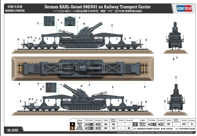1/72 GERMAN SELF-PROPELLED Mortar Karl Railway Transport Vehicle ...