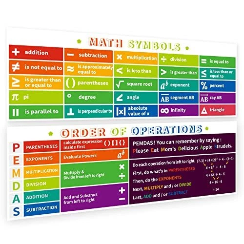ORDER OF OPERATION Math Chart and Math Symbols Posters for Classroom ...