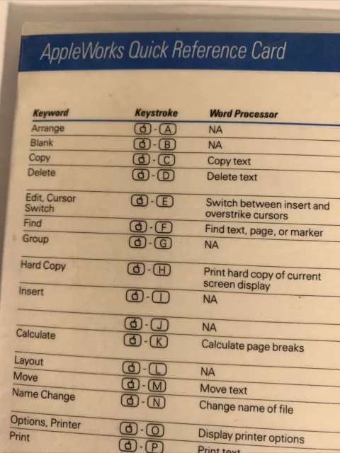 APPLEWORKS QUICK REFERENCE card for Apple II computer, Laminated Good ...