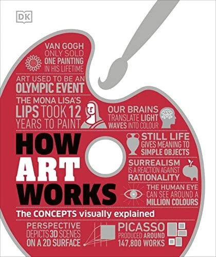 HOW ART WORKS: The Concepts Visually Explained (How Things Work) £16.57 ...
