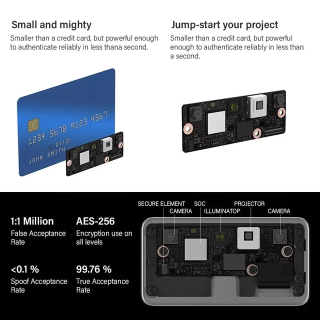 INTEL FACE RECOGNITION Camera RealSense F450 ID modulo profondità ...