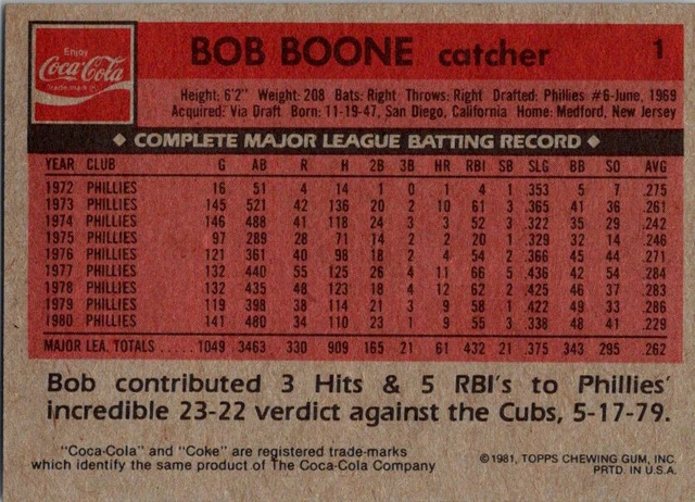 BOB BOONE 1981 Topps Coca Cola Philadelphie Philles #1 EUR 3,78 ...