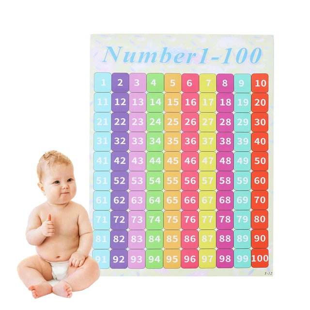 40 X60CM COUNTING Toys Educational Number Teaching Chart Kids Child ...