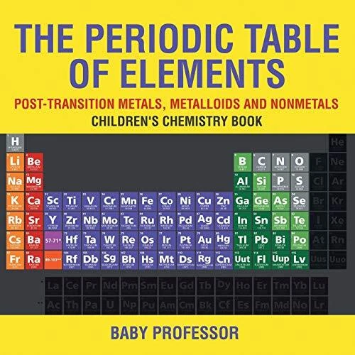 THE PERIODIC TABLE Of Elements Post Transition Metals Metalloi 18 07 the-periodic-table-of-elements-post-transition-metals-metalloi-18-07