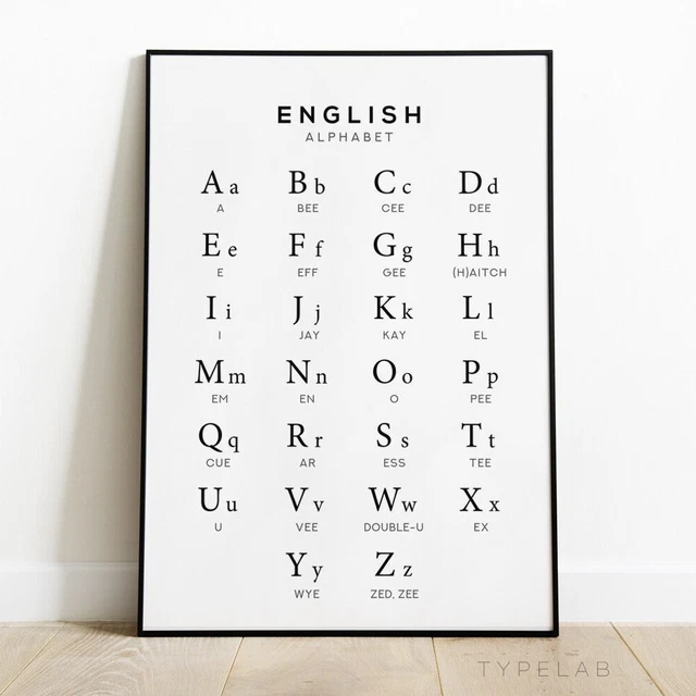 EDUCATIONAL POSTER ENGLISH Alphabet Poster Spanish Alphabet Chart £6.20 ...