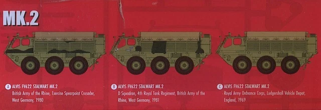 NEW TOOLING AIRFIX 1381 1/35 Alvis FV622 Stalwart Mk.2 Amphibious Truck ...