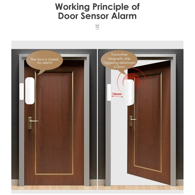 WIFI ENABLED DOOR Sensor for Smart Home Use with Real Time ...