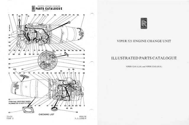BRISTOL ROLLS ROYCE Viper Jet Engine Parts Service Manual Catalog PDF ...