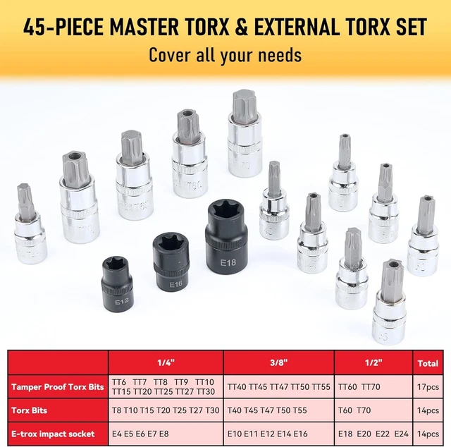107-PIECE MASTER TORX & Allen Bit Socket Set, 1/4", 3/8", 1/2" Drive ...