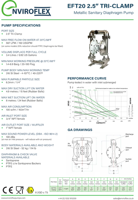 2.5& TRI-CLAMP ENVIROFLEX Sanitary SS Air Diaphragm Pumps ...