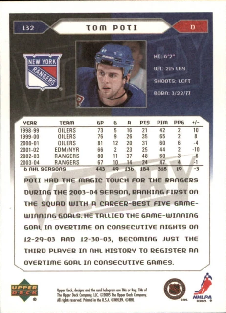 CARTE DE HOCKEY 2005-06 Upper Deck Victory Rangers #132 Tom Poti EUR 2 ...
