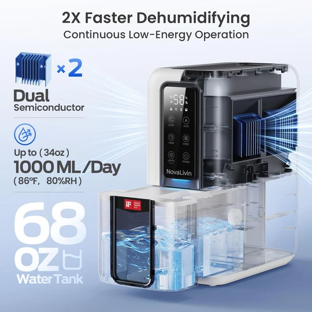 DEHUMIDIFIER FOR BEDROOM 2000ml Dehumidifier for home with Humidity Box ...