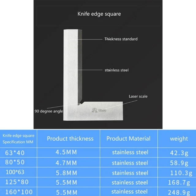 PRECISION MACHINIST SQUARE Engineer Square 90 Degree Right Angle-Ruler ... PRECISION MACHINIST SQUARE Engineer Square 90 Degree Right Angle-Ruler ...