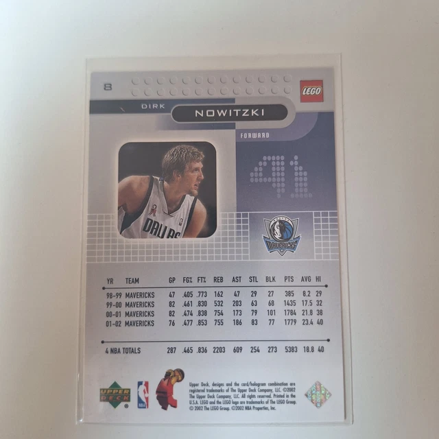 DIRK NOWITZKI - Uppder Deck LEGO Special Edition - Dallas Mavericks NBA ...