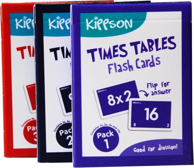 TIMES TABLES FLASH Cards - Multiplication and Division 2-in-1 1x1 to ...