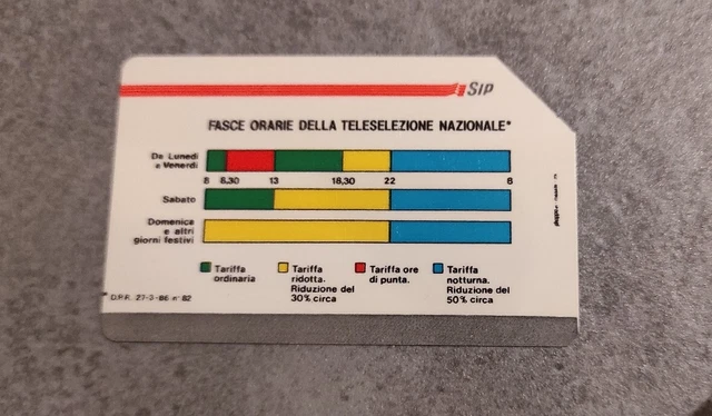 SCHEDA TELEFONICA PRECURSORIA omaggio PO3 (3003) rara magnetizzata EUR ...