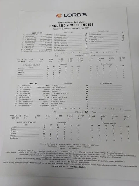 ENGLAND V WEST Indies Lord's 2024 JIMMY ANDERSON FINAL TEST SCORECARD ...