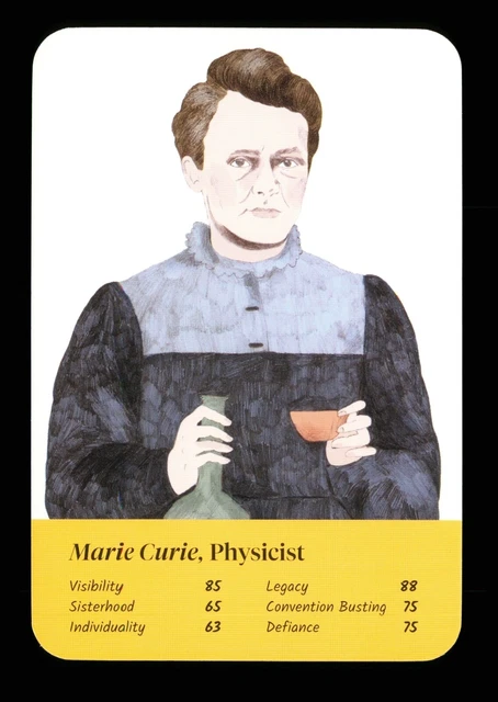 1 X CARD of Marie Curie - Physicist - AO17 EUR 3,39 - PicClick DE